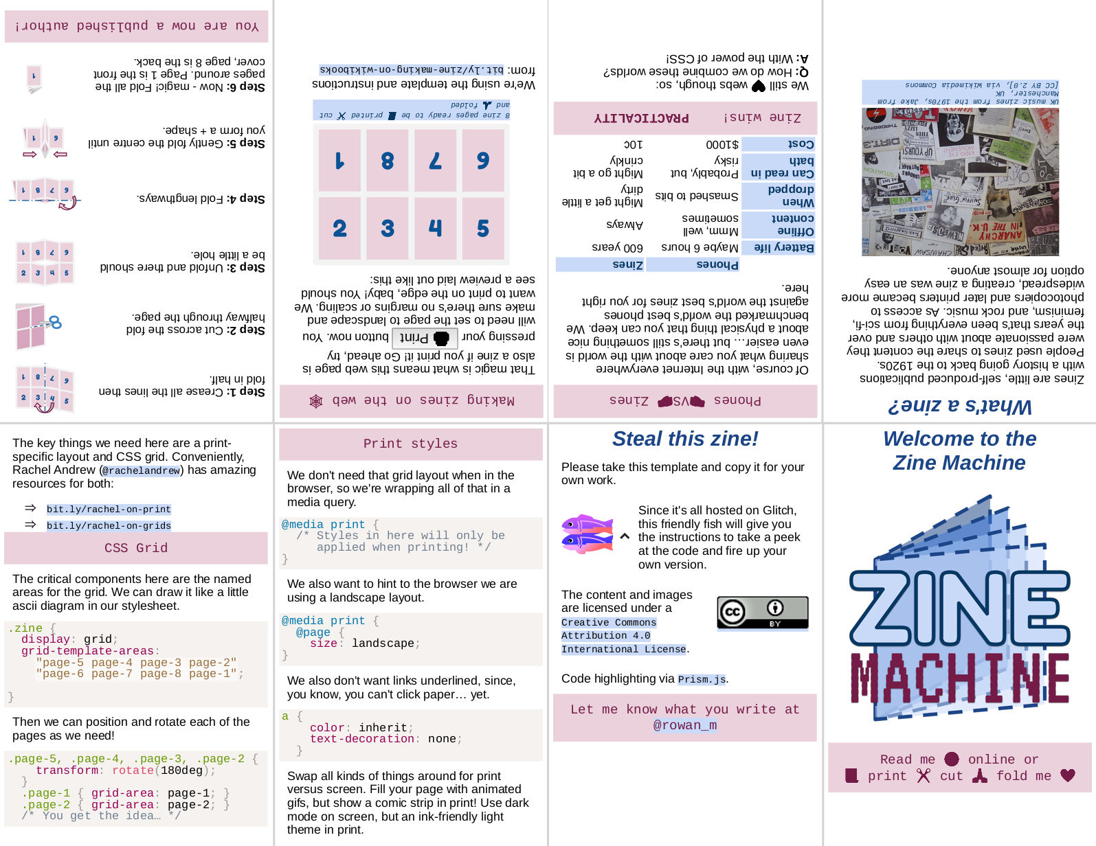 Zine machine!